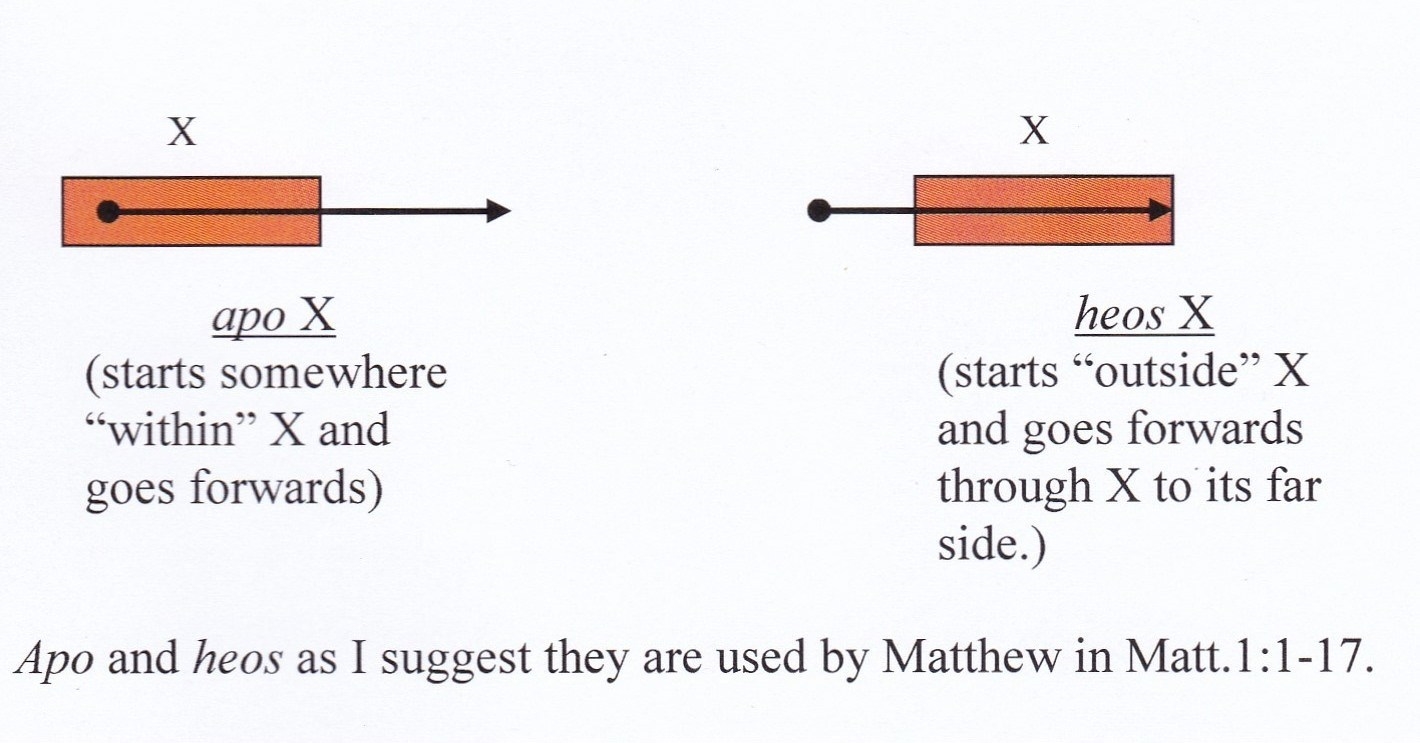 The Threefold Structure of Matthew 1:2-16 – Part 3 – Famous Fox Book ...